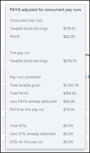 Aggregate PAYG Calculations