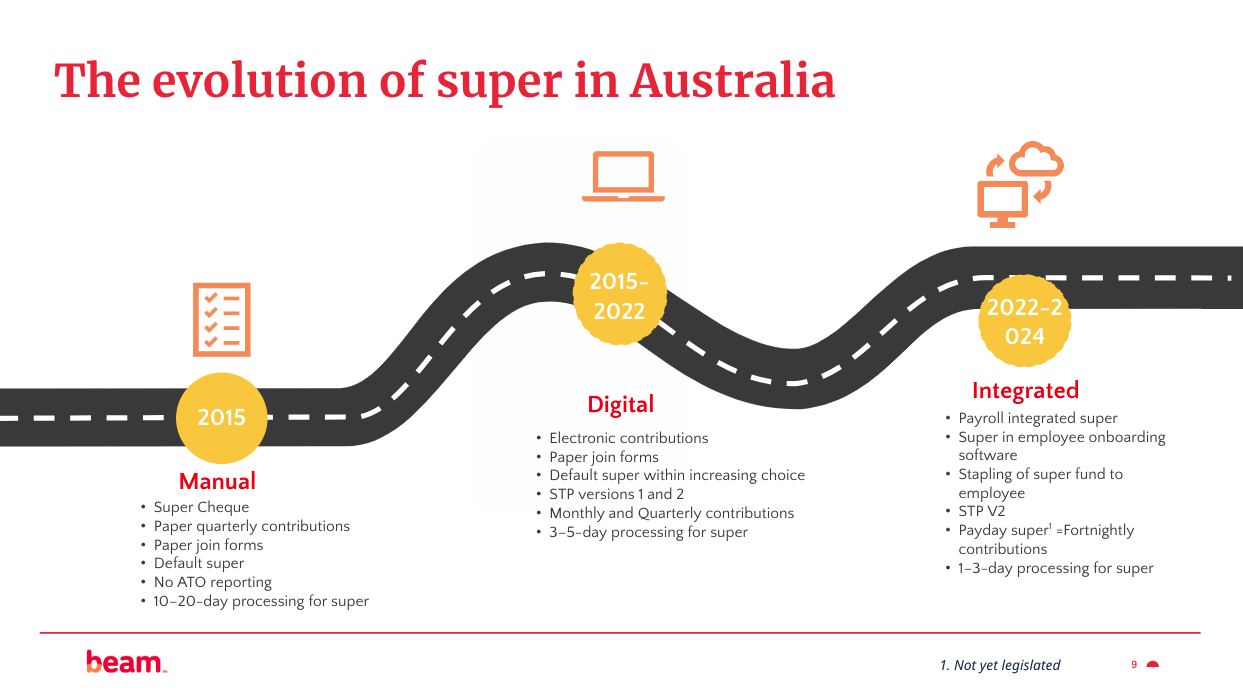 Webinar - Pay Day Super and Super Automation